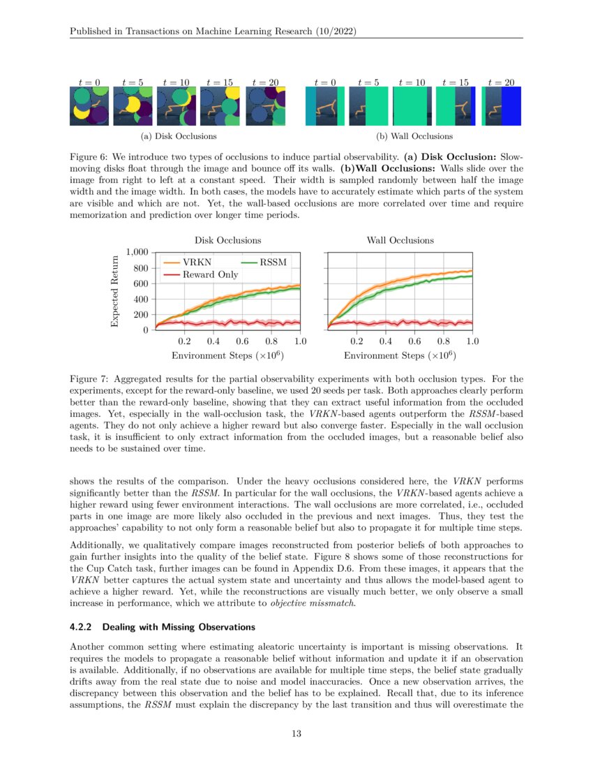 On Uncertainty in Deep State Space Models for Model-Based Reinforcement Learning | DeepAI