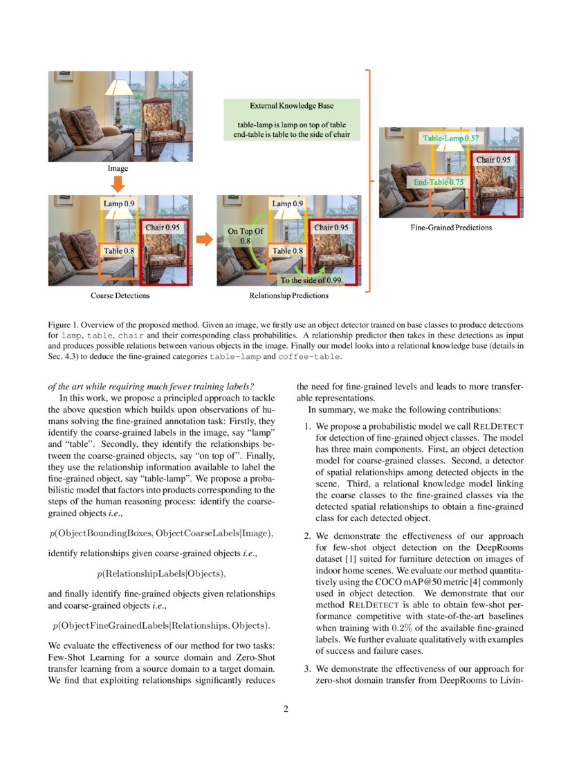 On Utilizing Relationships For Transferable Few Shot Fine Grained Object Detection Deepai