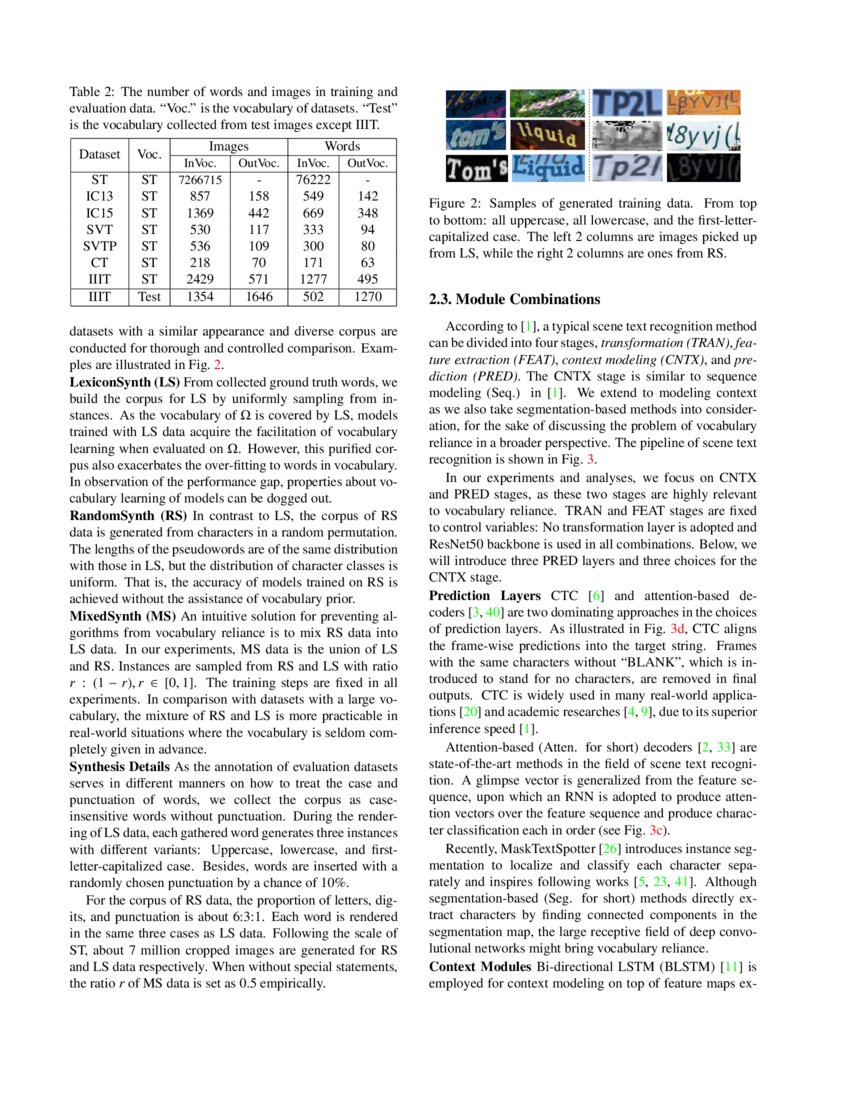 On Vocabulary Reliance in Scene Text Recognition | DeepAI