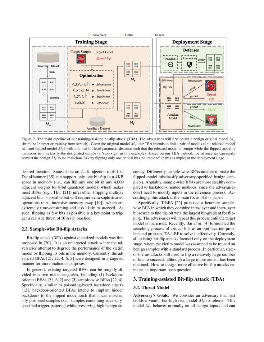 One-bit Flip is All You Need: When Bit-flip Attack Meets Model Training ...