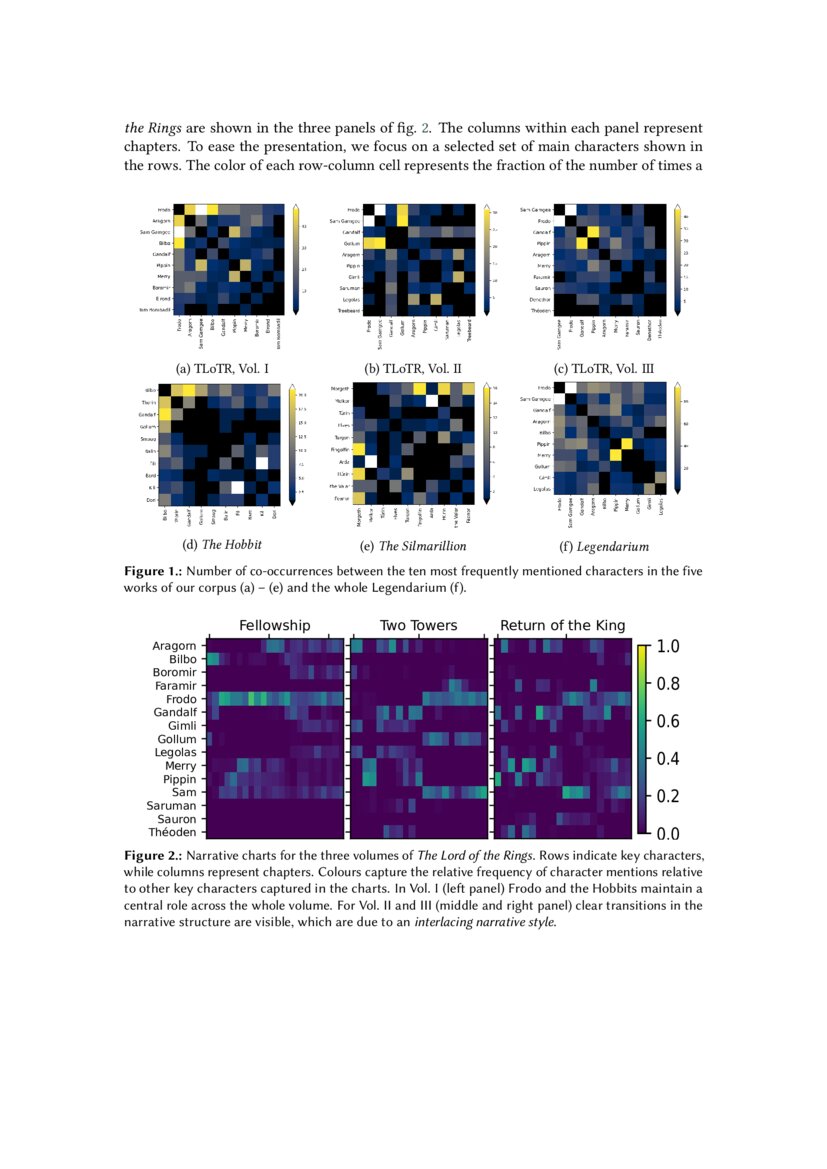 One Graph To Rule Them All Using Nlp And Graph Neural Networks To Analyse Tolkiens Legendarium 