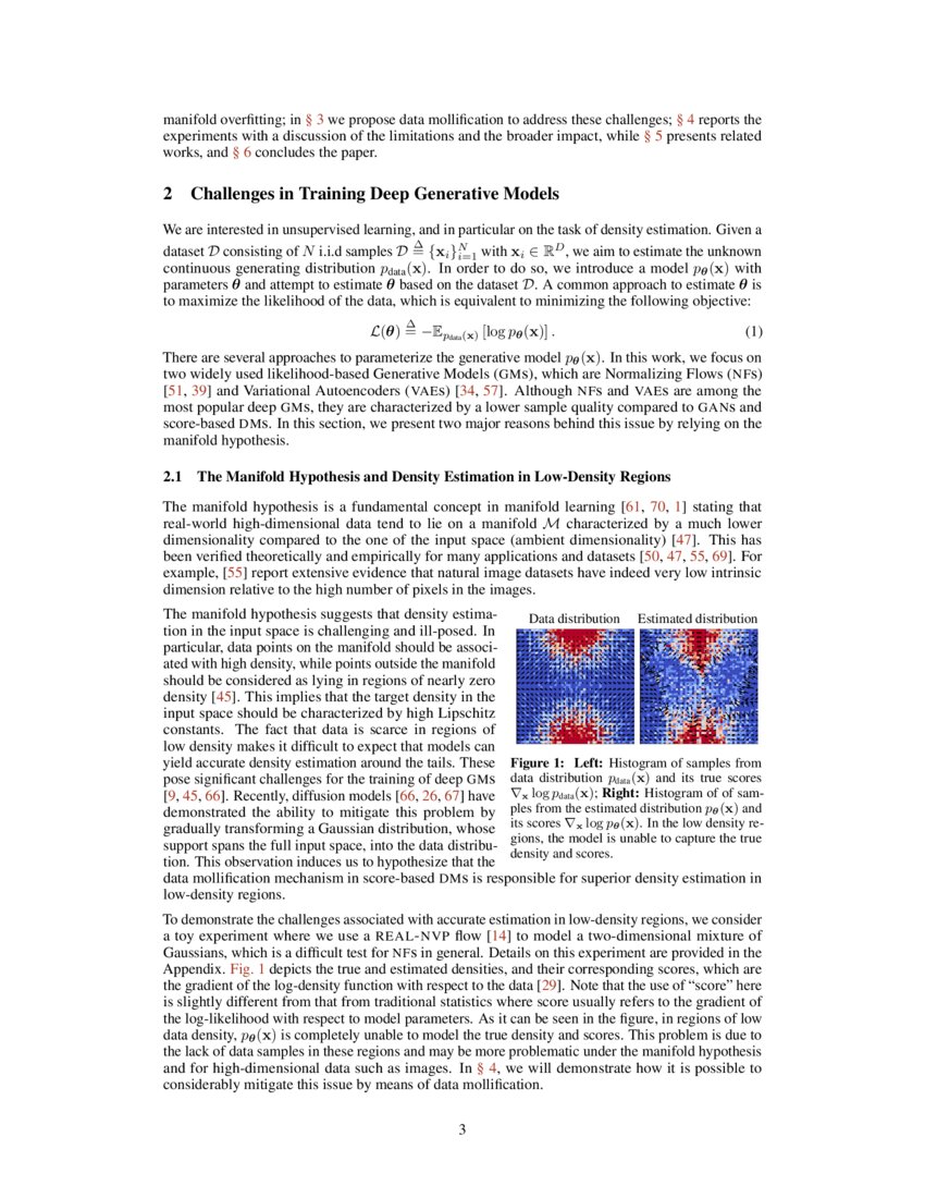 One Line Of Code Data Mollification Improves Optimization Of Likelihood Based Generative Models 5324