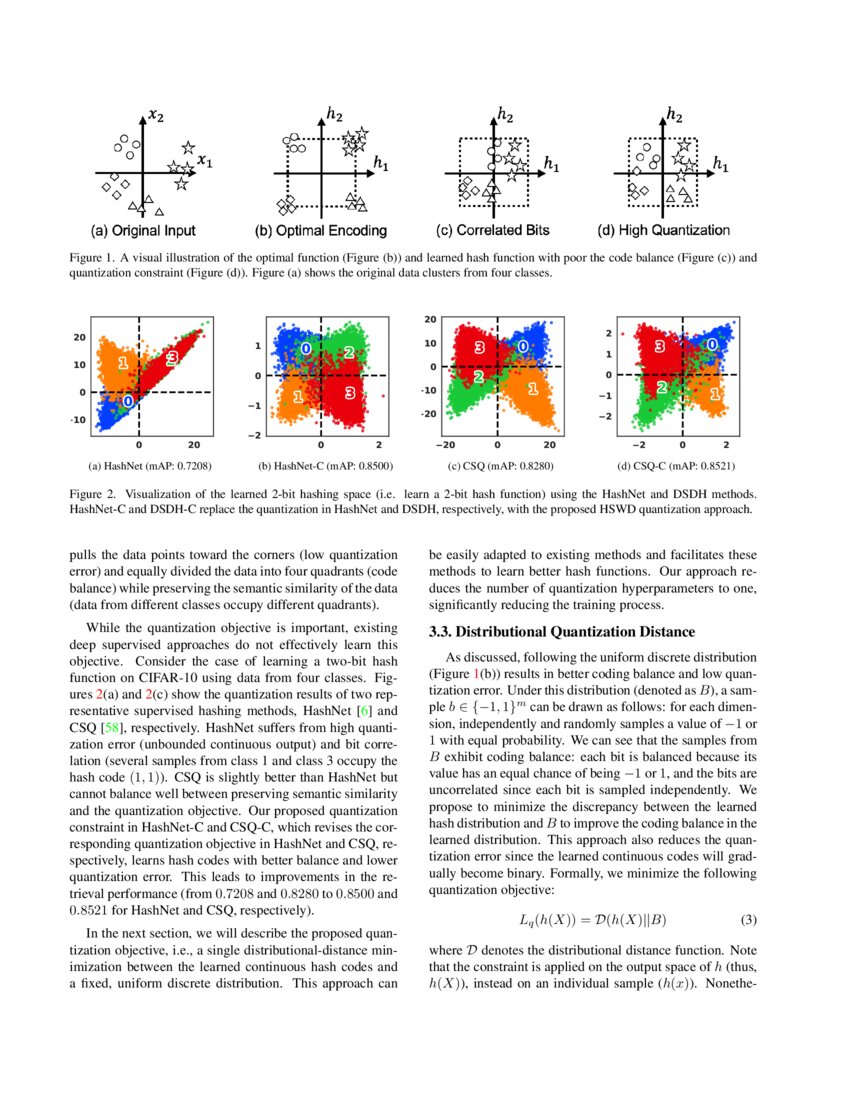 One Loss for Quantization: Deep Hashing with Discrete Wasserstein Distributional Matching | DeepAI