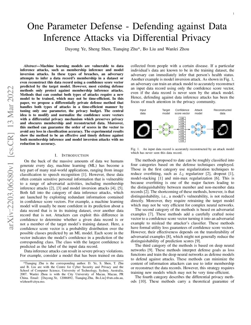 One Parameter Defense – Defending against Data Inference Attacks via ... One Parameter Defense – Defending against Data Inference Attacks via ...