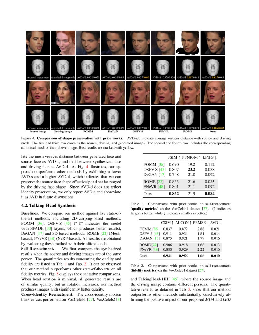 One-Shot High-Fidelity Talking-Head Synthesis with Deformable Neural ...
