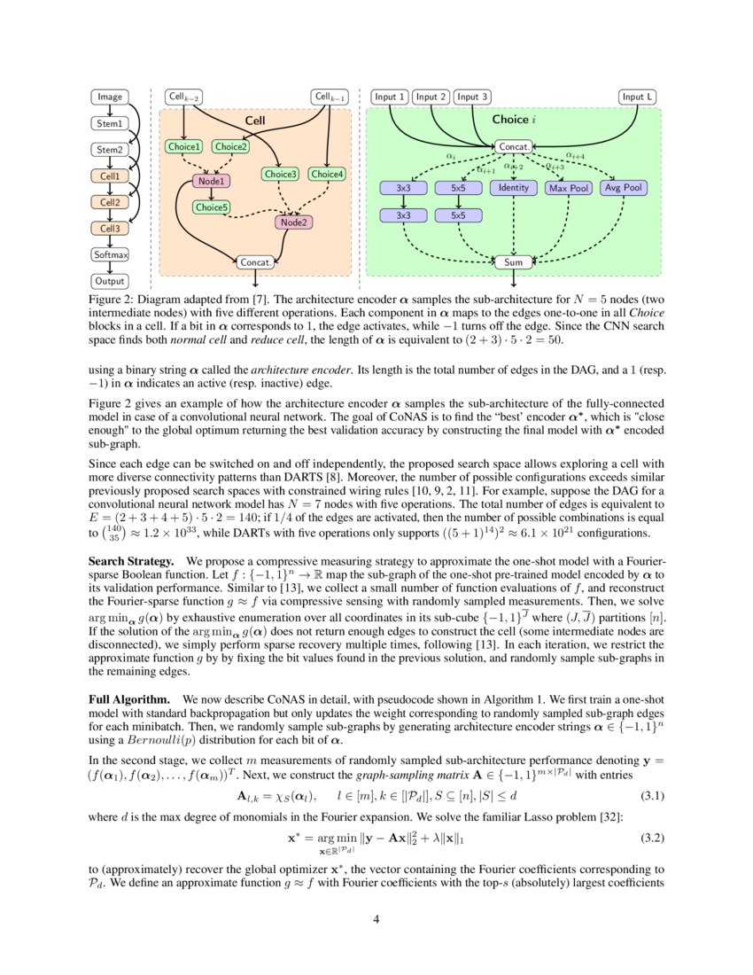 One-Shot Neural Architecture Search via Compressive Sensing | DeepAI
