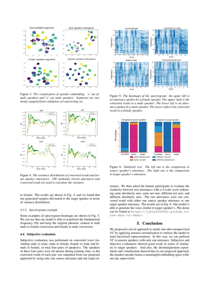 One Shot Voice Conversion By Separating Speaker And Content Representations With Instance