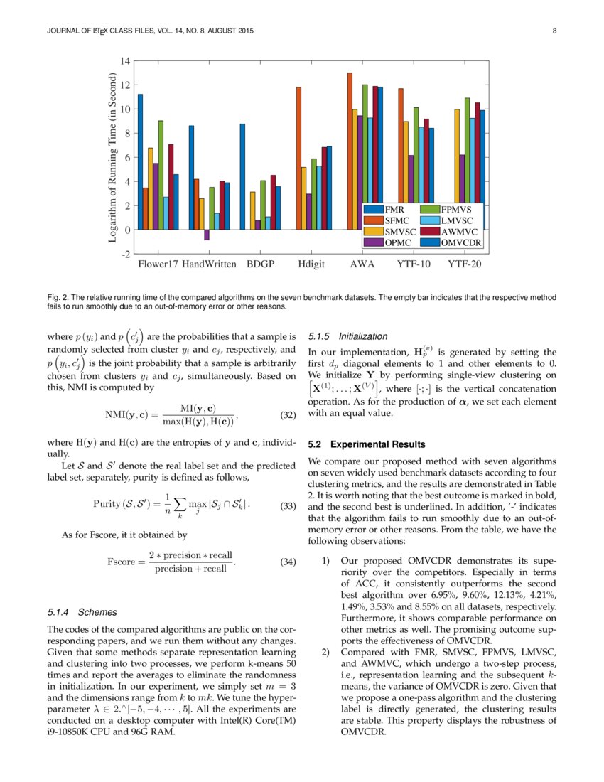 One Step Multi View Clustering With Diverse Representation Deepai 1310