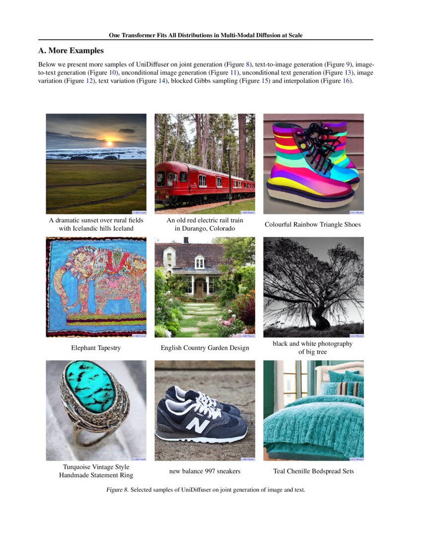 One Transformer Fits All Distributions in Multi-Modal Diffusion at Scale | DeepAI