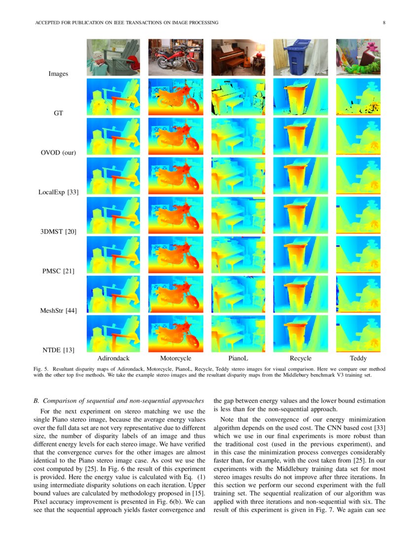 One View Occlusion Detection For Stereo Matching With A Fully Connected