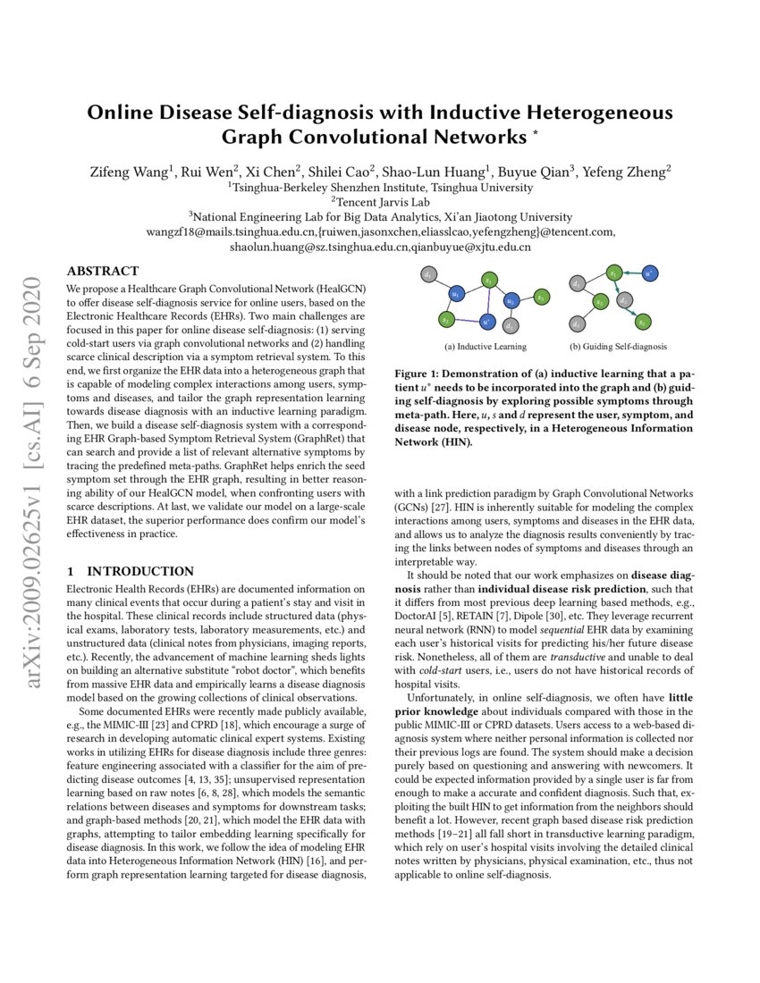 Online Disease Self-diagnosis with Inductive Heterogeneous Graph ...
