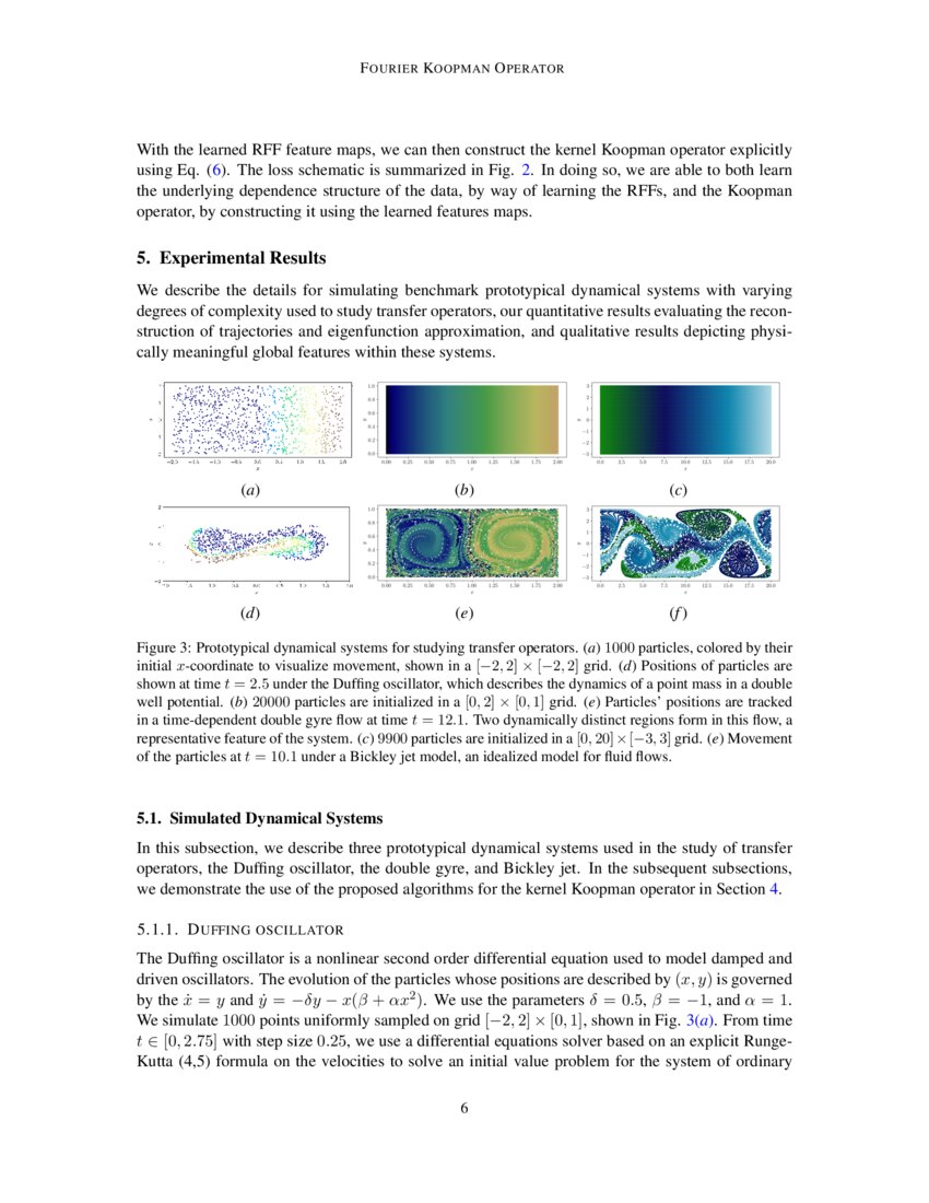 Online Estimation Of The Koopman Operator Using Fourier Features Deepai 