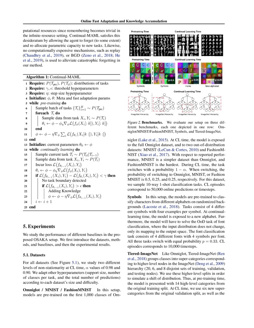 Online Fast Adaptation and Knowledge Accumulation: a New Approach to Continual Learning | DeepAI