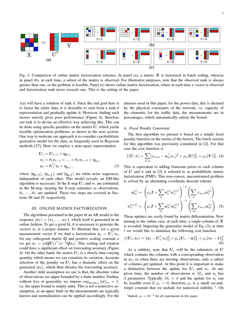 Online Forecasting Matrix Factorization | DeepAI