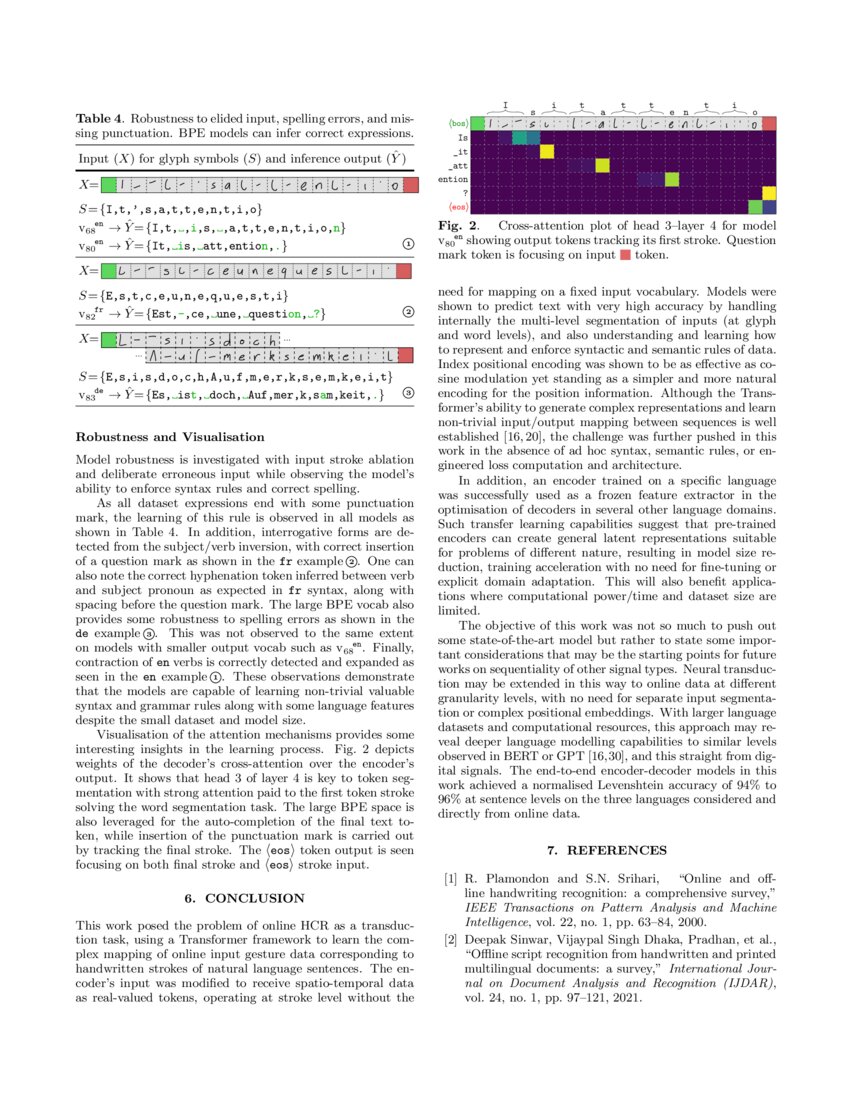 Online Gesture Recognition Using Transformer And Natural Language Processing Deepai