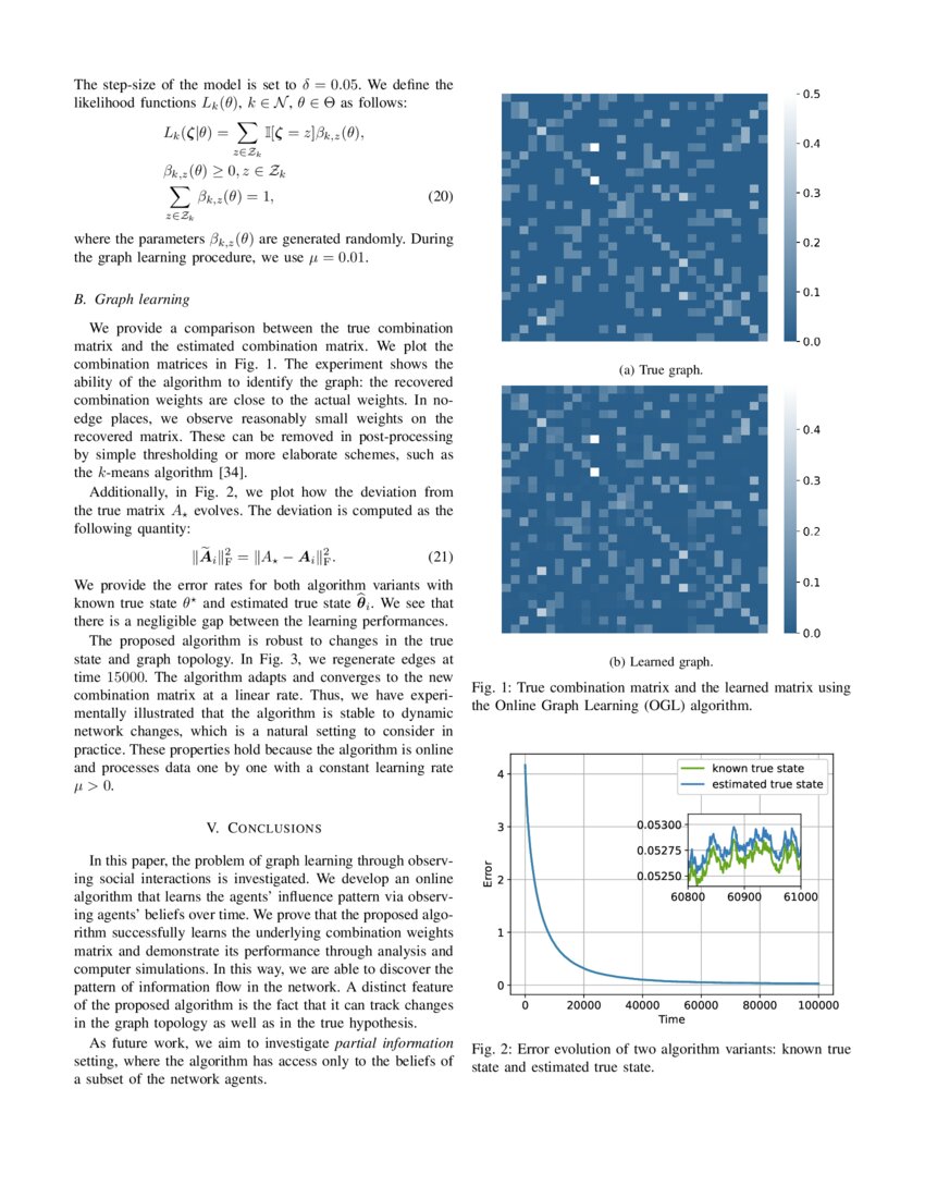 Online Graph Learning from Social Interactions | DeepAI