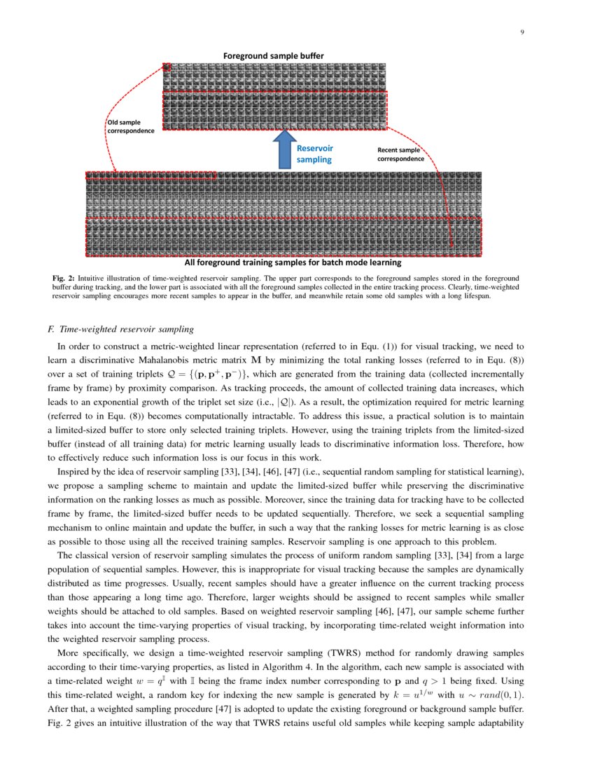 Online Metric-Weighted Linear Representations for Robust Visual Tracking | DeepAI