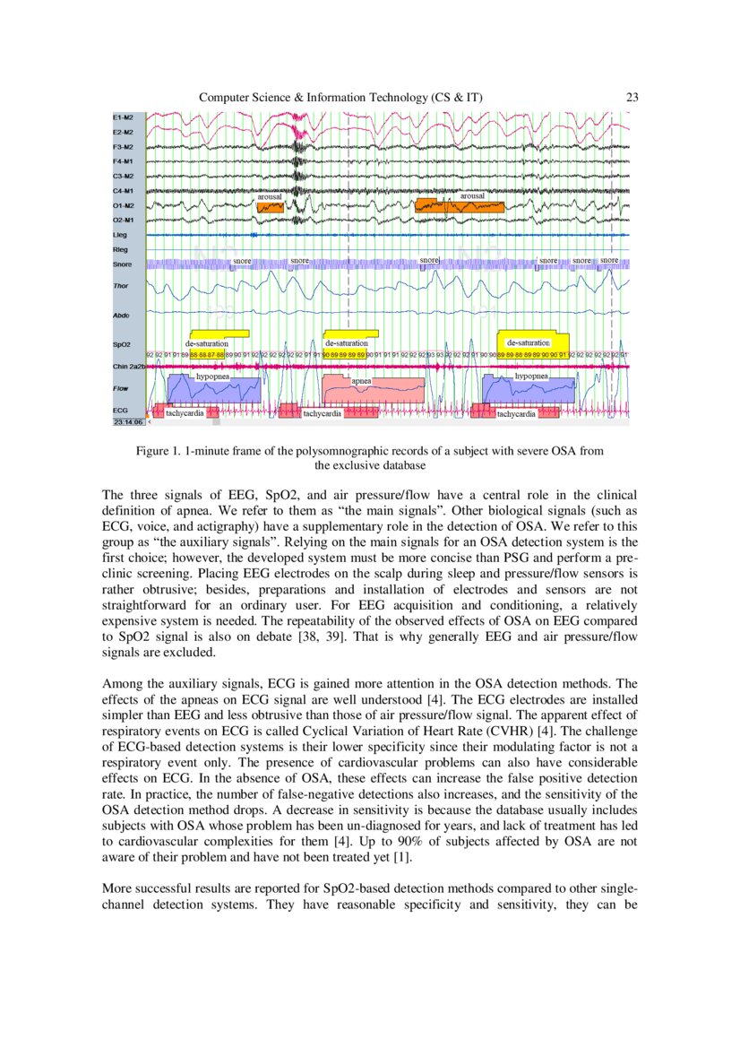 Online Obstructive Sleep Apnea Detection Based On Hybrid Machine