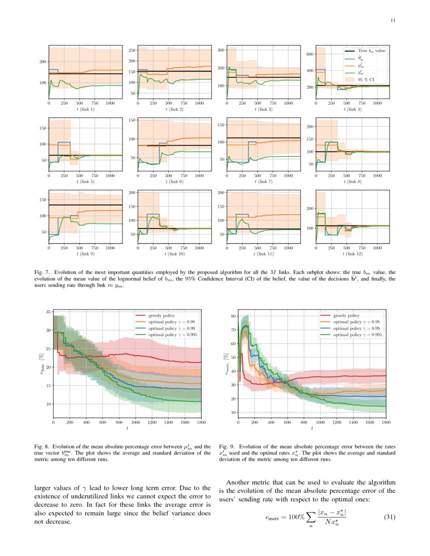 Online Resource Inference In Network Utility Maximization Problems Deepai