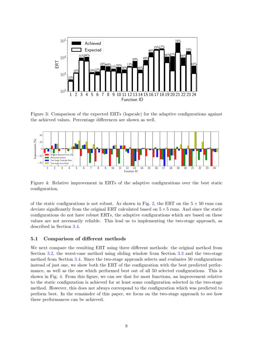 Online Selection of CMA-ES Variants | DeepAI