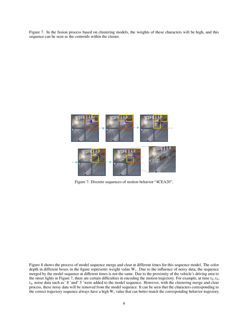 Online Sequence Clustering Algorithm For Video Trajectory Analysis Deepai 