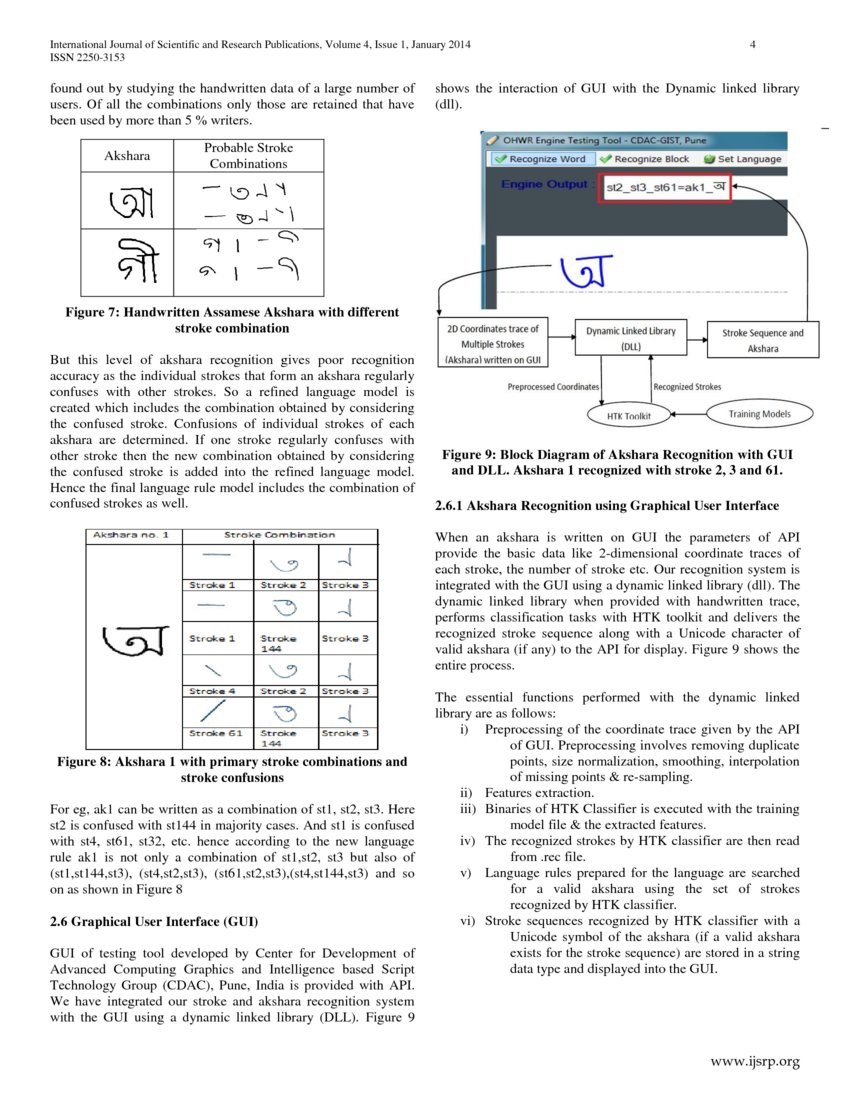 Online Stroke and Akshara Recognition GUI in Assamese Language Using Hidden Markov Model | DeepAI