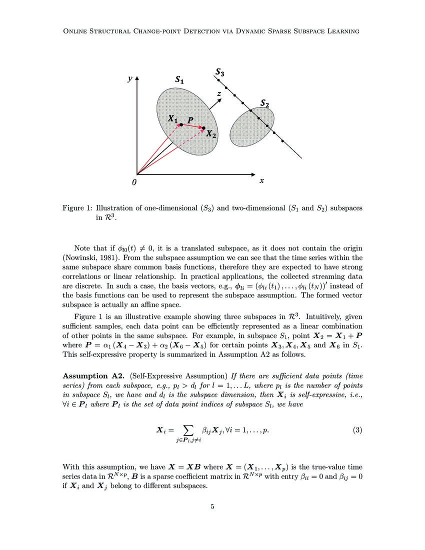 Online Structural Change-point Detection of High-dimensional Streaming Data via Dynamic Sparse ...
