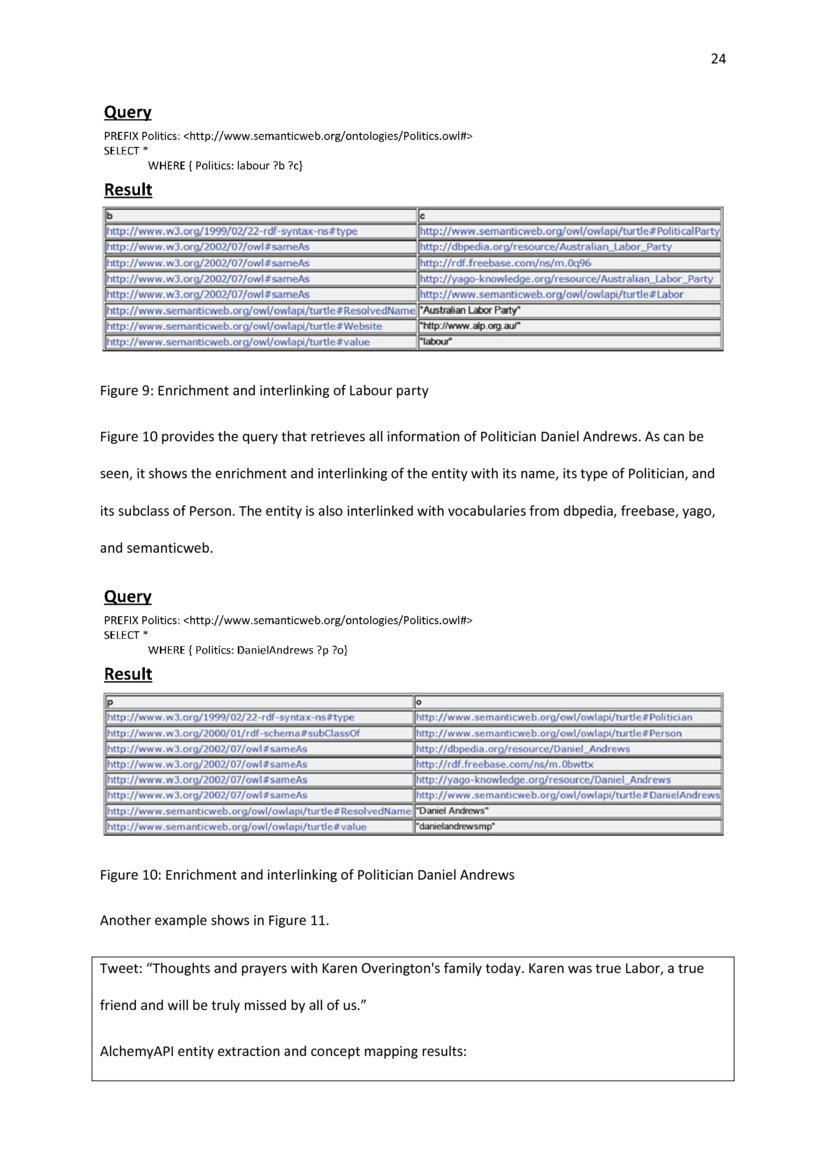 Ontology-based Approach for Semantic Data Extraction from Social Big ...