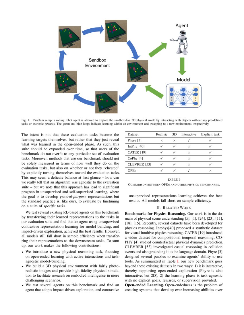 OPEn: An Open-ended Physics Environment for Learning Without a Task ...
