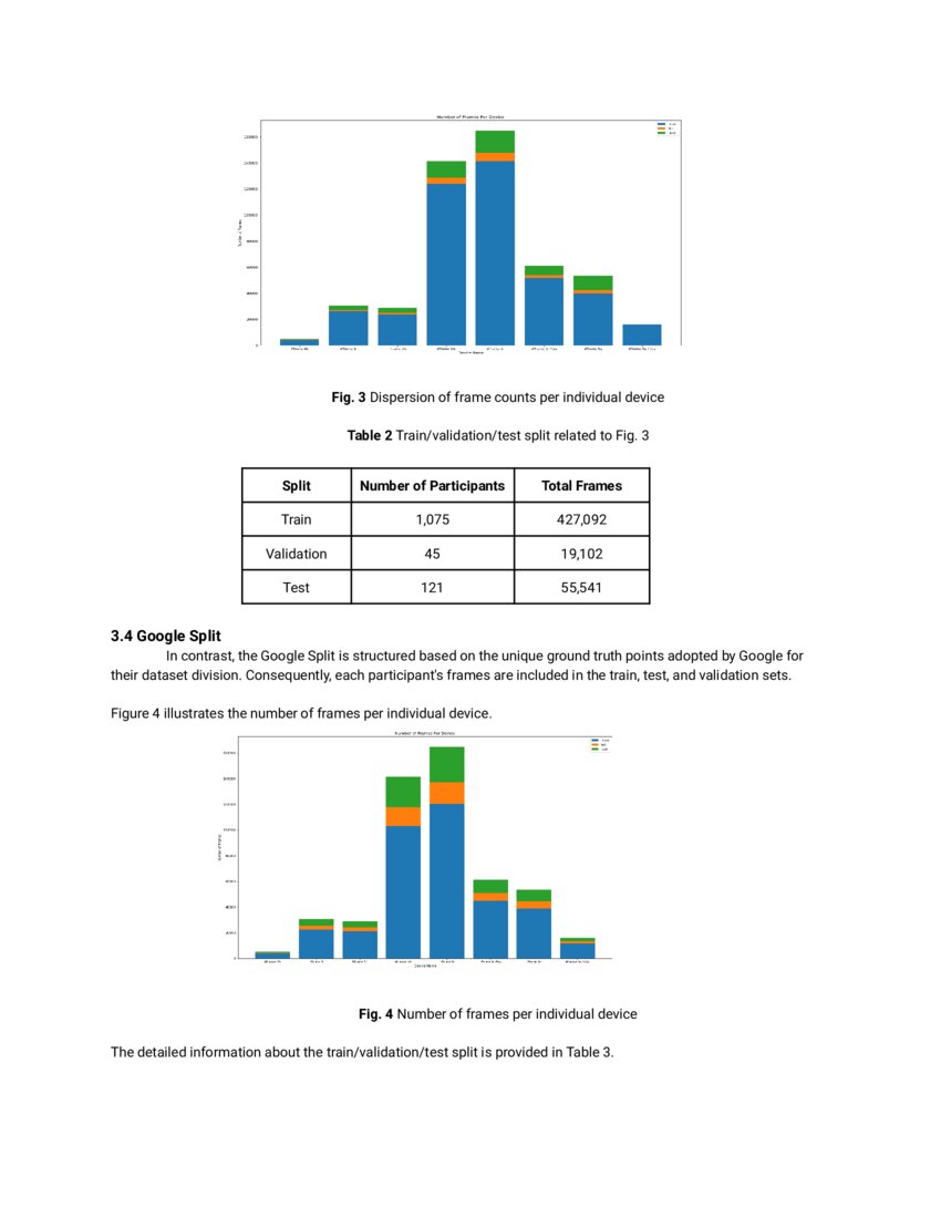 Open Gaze: Open Source eye tracker for smartphone devices using Deep ...