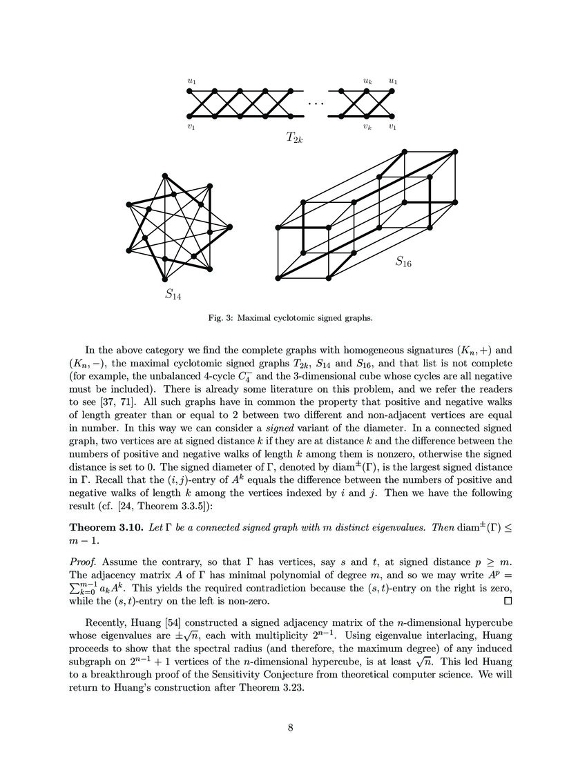 Open Problems In The Spectral Theory Of Signed Graphs Deepai