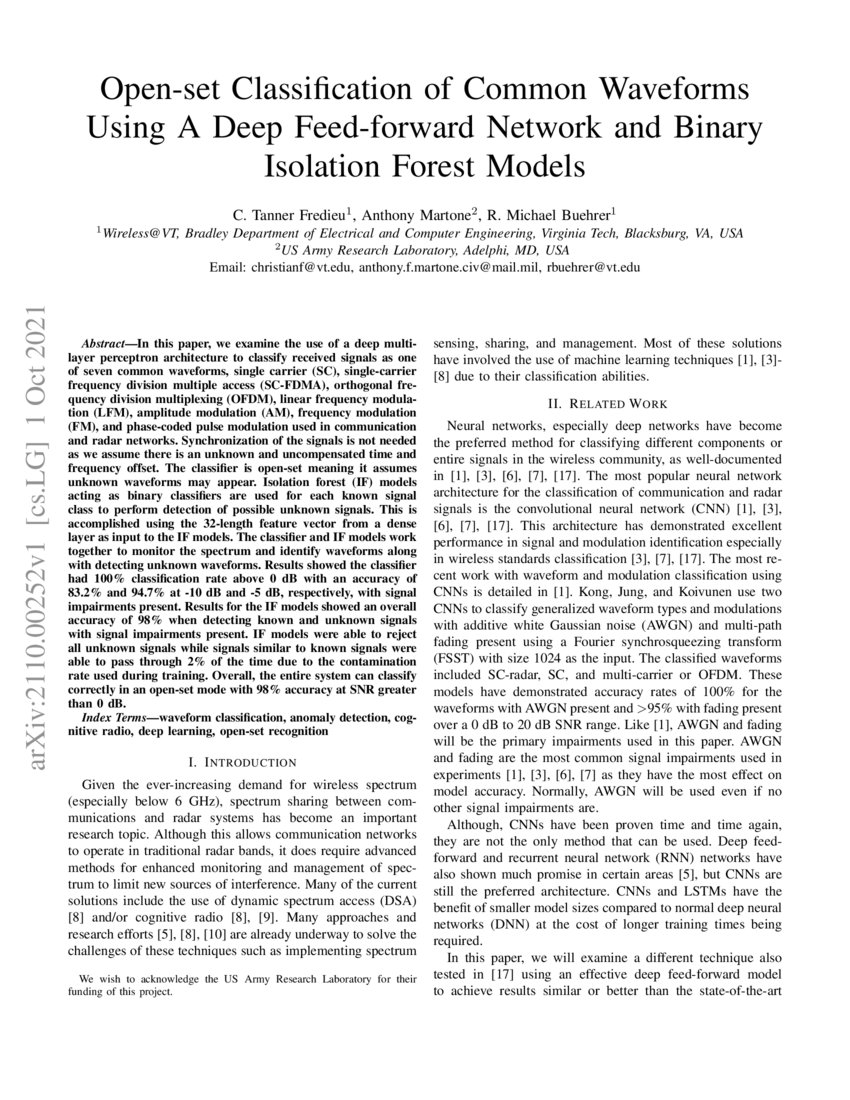 Open Set Classification Of Common Waveforms Using A Deep Feed Forward