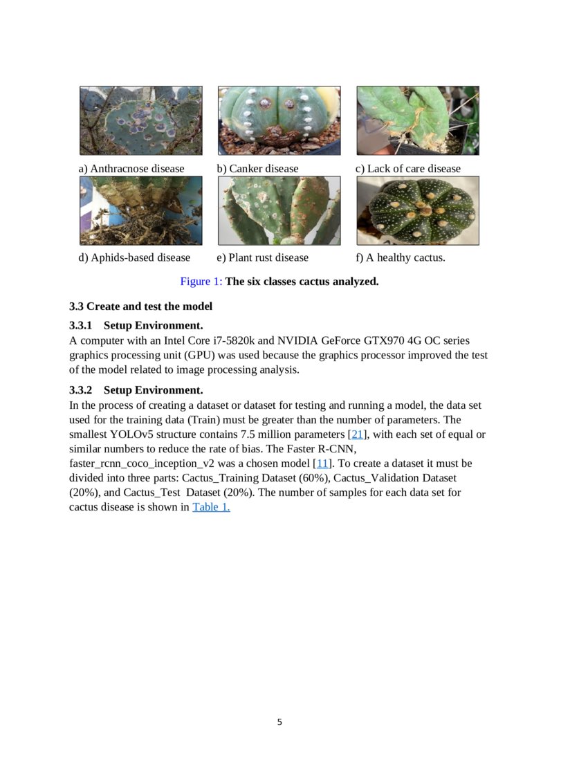 Open source disease analysis system of cactus by artificial ...