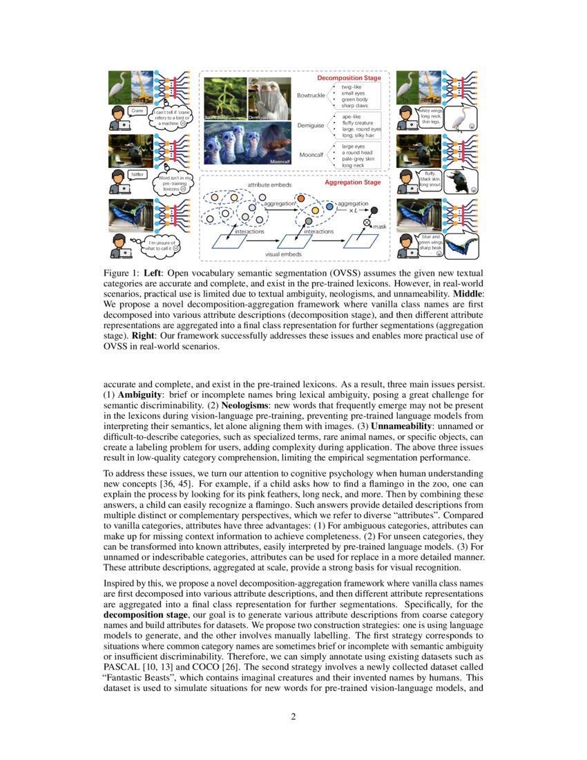 Open Vocabulary Semantic Segmentation Via Attribute Decomposition Aggregation Deepai