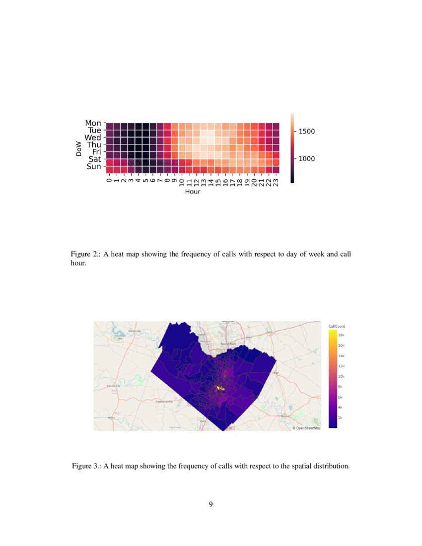 OpenEMS: an open-source Package for Two-Stage Stochastic and Robust ...