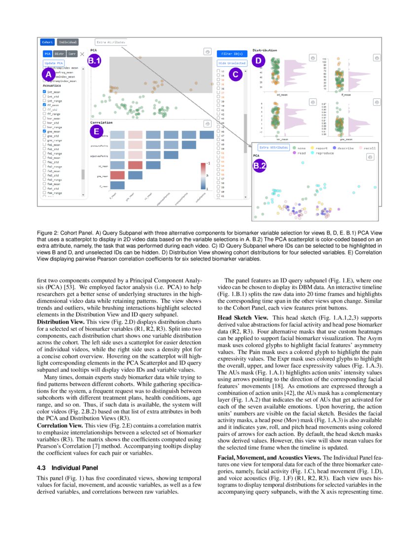 Opening Access to Visual Exploration of Audiovisual Digital Biomarkers: an OpenDBM Analytics ...