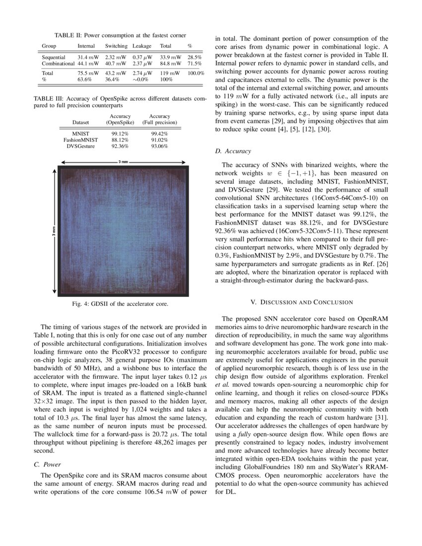 Openspike An Openram Snn Accelerator Deepai