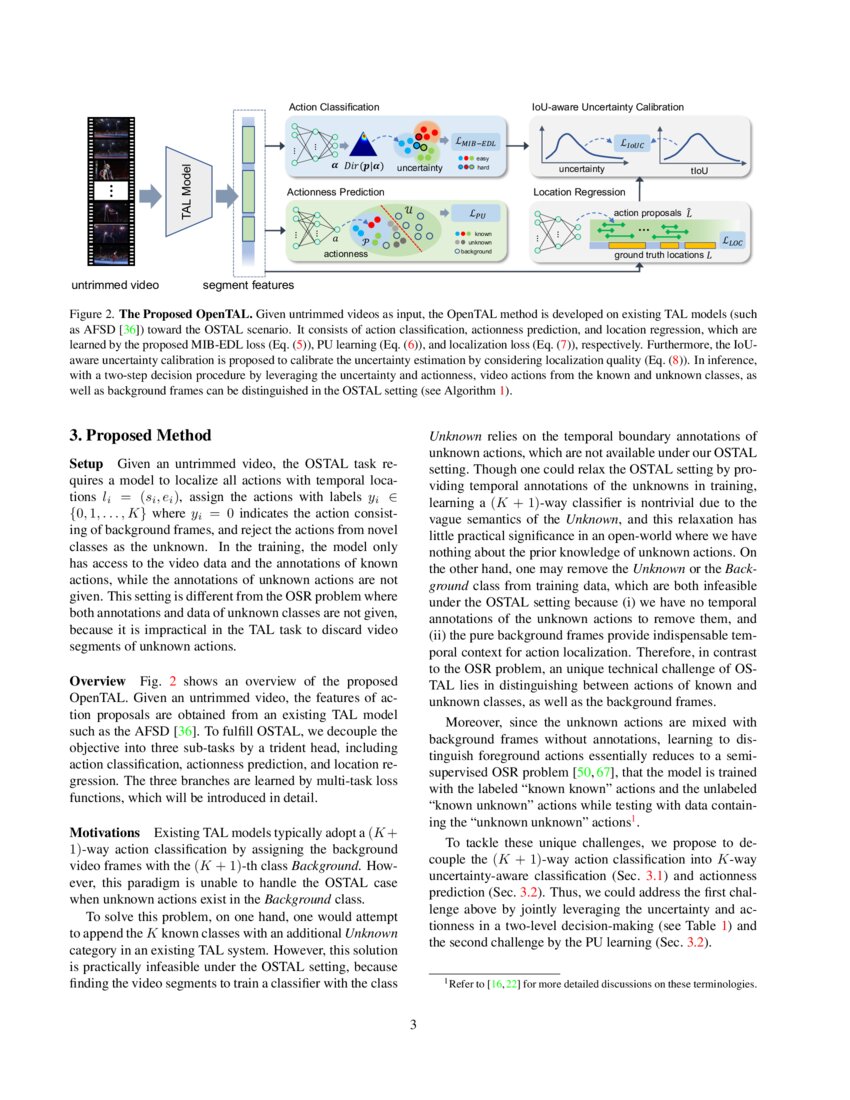 Opental Towards Open Set Temporal Action Localization Deepai