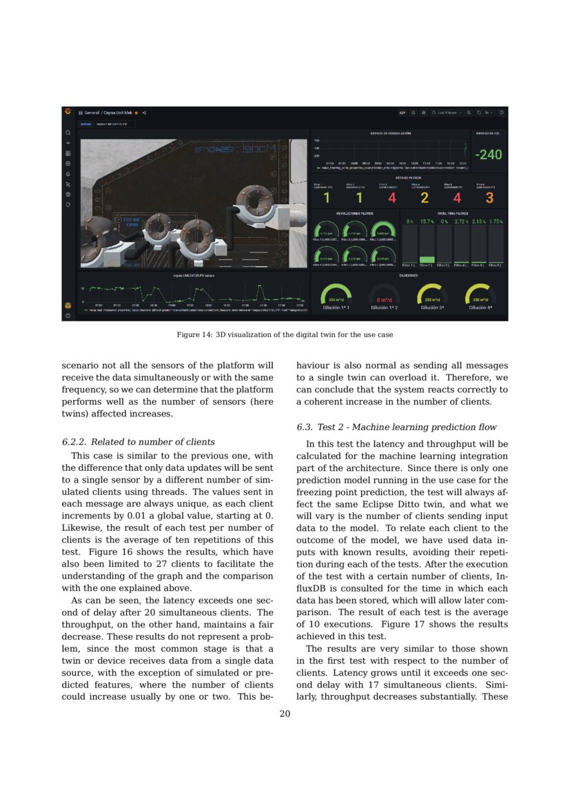 Opentwins An Open Source Framework For The Design Development And Integration Of Effective 3d 3456