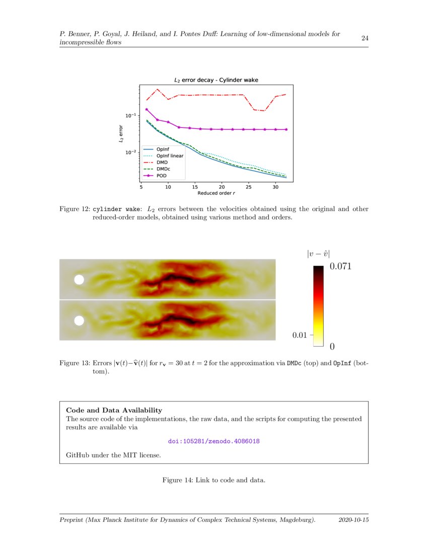 Operator Inference and Physics-Informed Learning of Low-Dimensional Models for Incompressible ...
