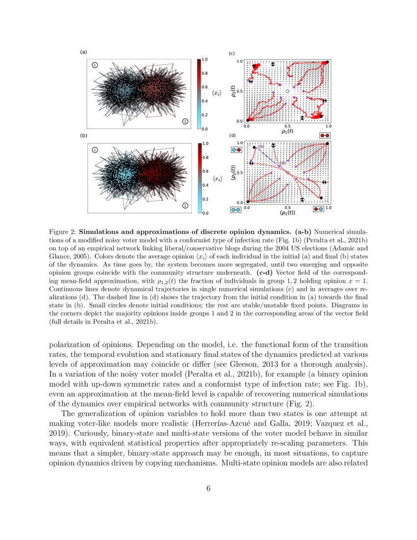Opinion dynamics in social networks: From models to data | DeepAI