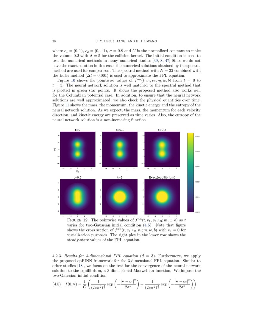 opPINN: Physics-Informed Neural Network with operator learning to ... opPINN: Physics-Informed Neural Network with operator learning to ...