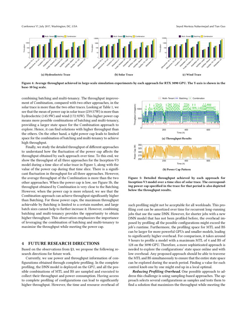 Opportunities of Renewable Energy Powered DNN Inference | DeepAI