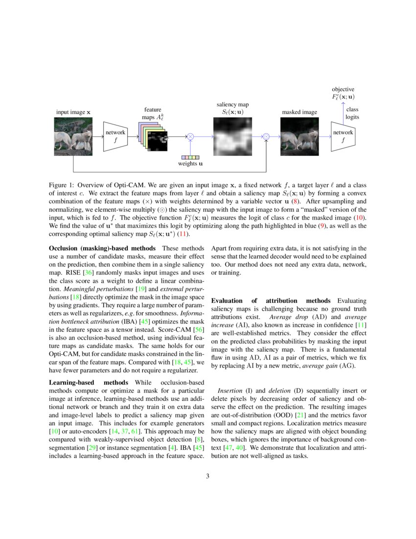 Opti Cam Optimizing Saliency Maps For Interpretability Deepai