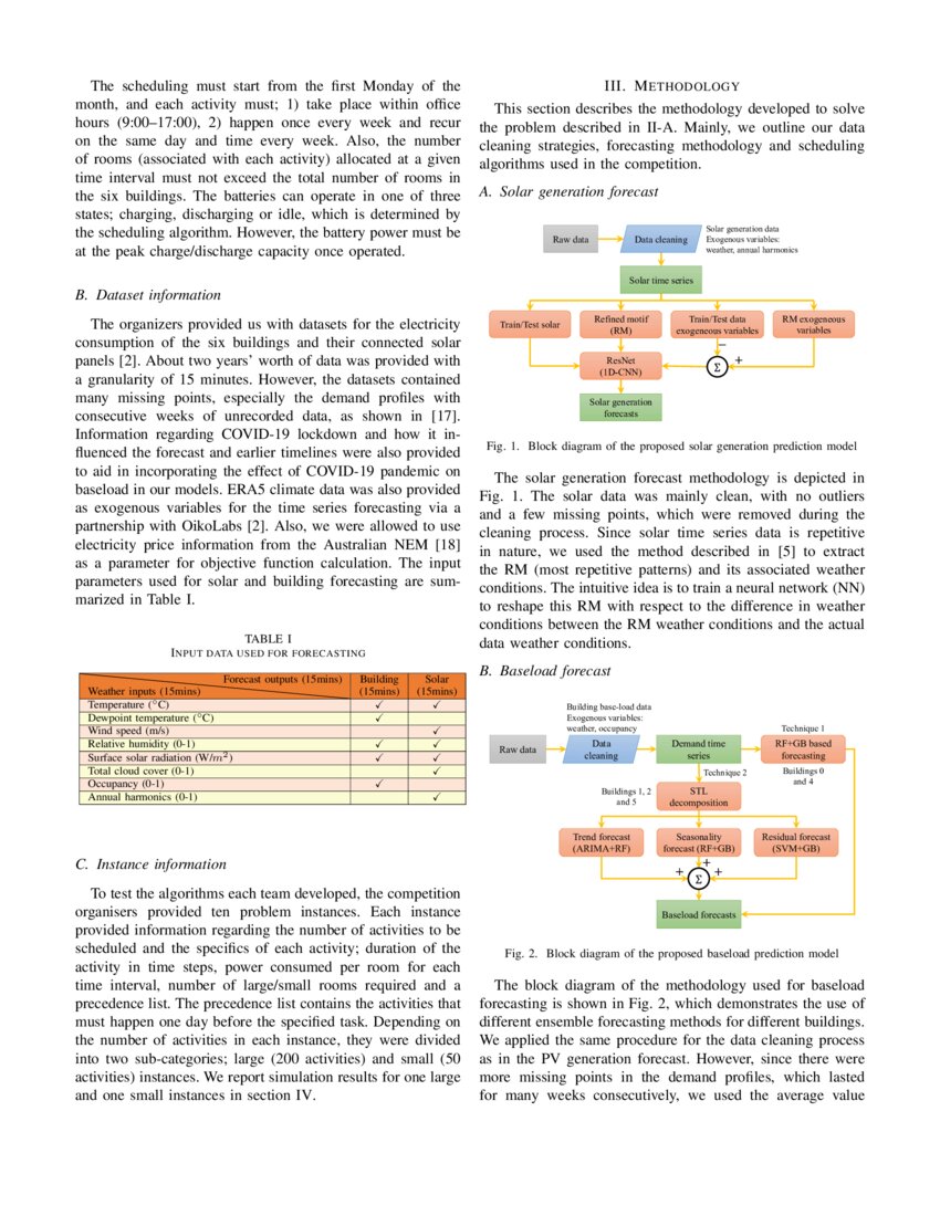 Optimal Activity And Battery Scheduling Algorithm Using Load And Solar Generation Forecasts Deepai