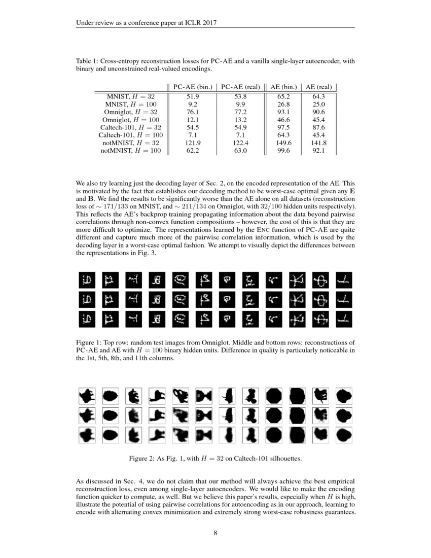 Optimal Binary Autoencoding with Pairwise Correlations | DeepAI