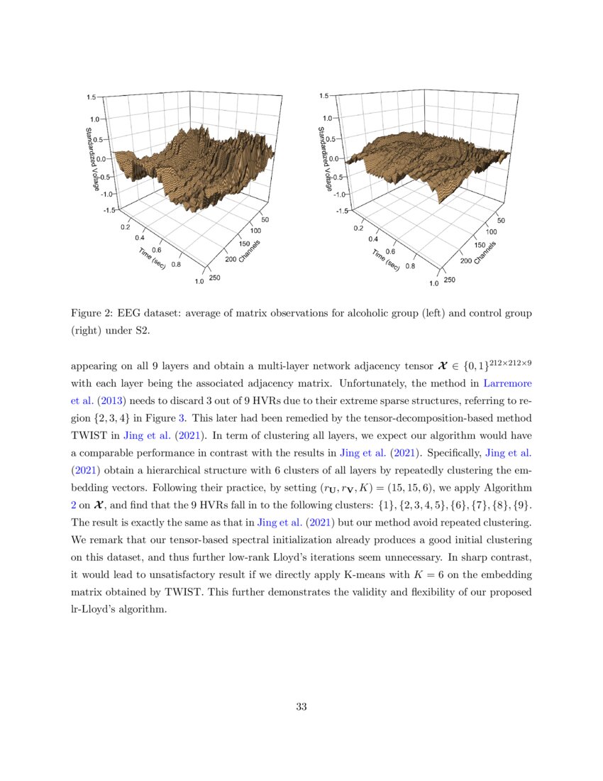 Optimal Clustering By Lloyd Algorithm For Low Rank Mixture Model Deepai 