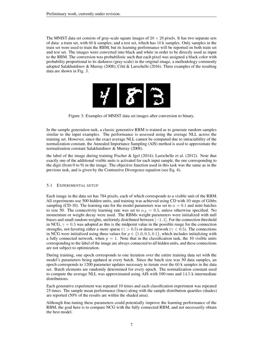 Optimal Connectivity Through Network Gradients For The Restricted Boltzmann Machine Deepai