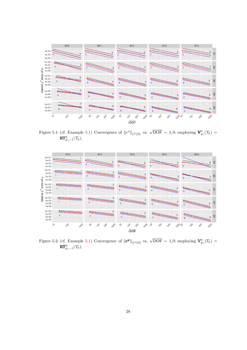 Optimal Convergence Rates In L 2 For A First Order System Least Squares Finite Element Method