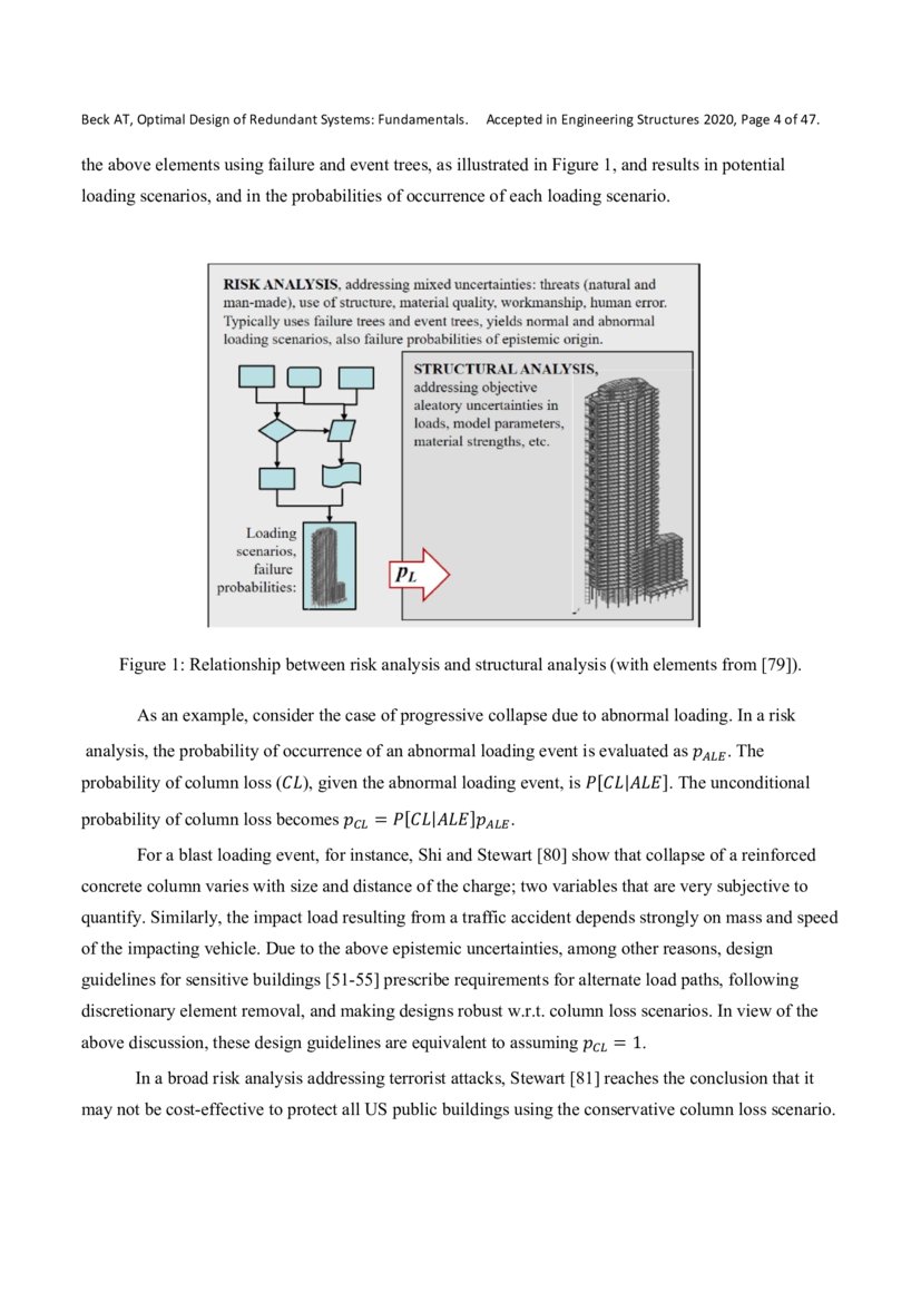 Optimal design of redundant structural systems: fundamentals | DeepAI
